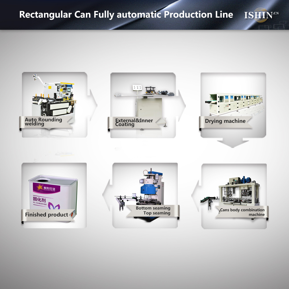 Automatic Can Making Machine – Can Making Machine