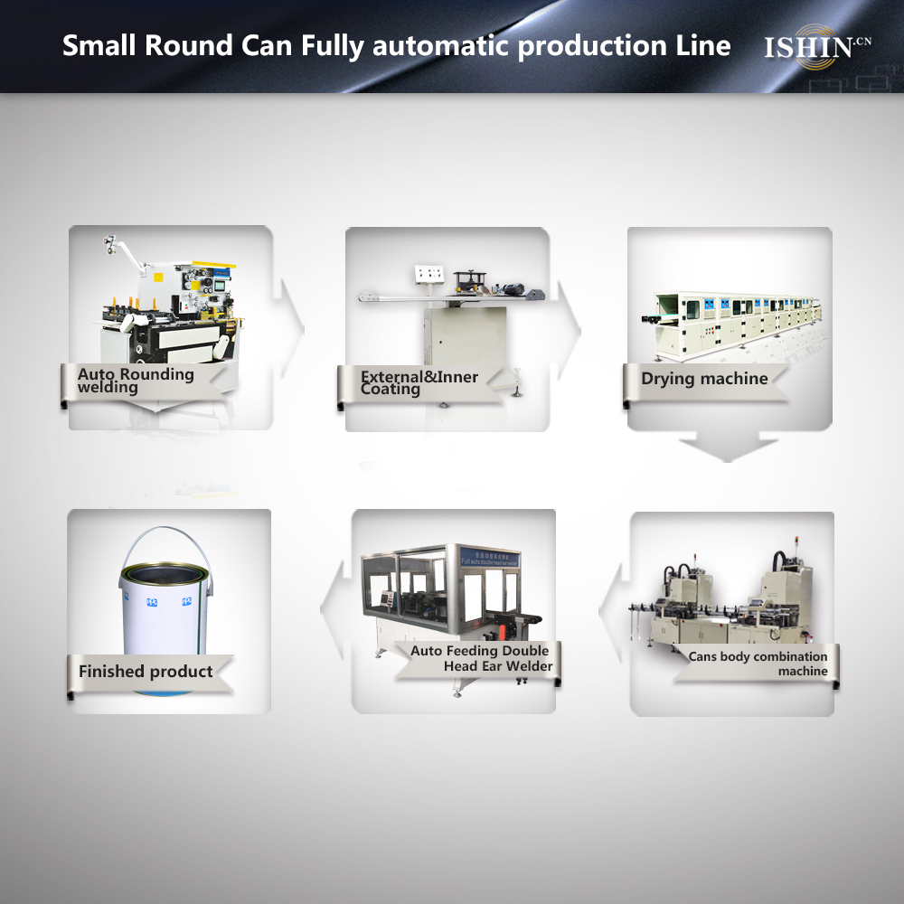 Automatic Can Making Machine – Can Making Machine