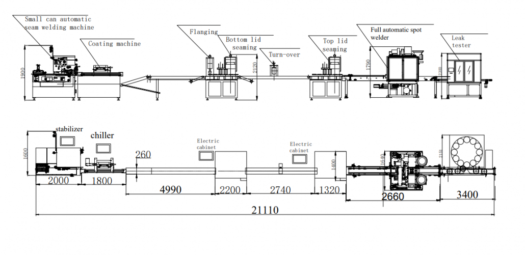 Automatic Small Round Can Production Line – Can Making Machine