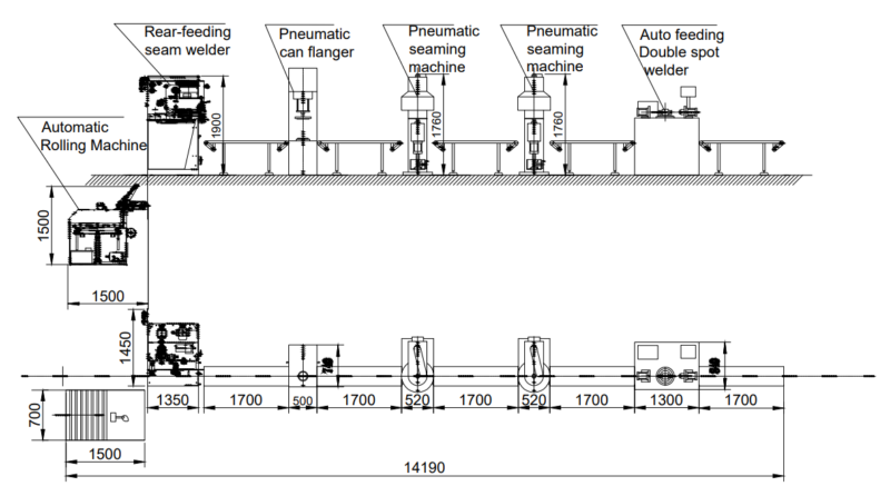 0.1L-5L Round Can Production Line – Can Making Machine