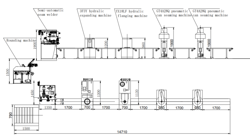1-5L Rectangular Can Production Line – Can Making Machine